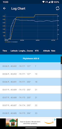 FlightAware Flight Tracker for Android - Free APK Download & App ...