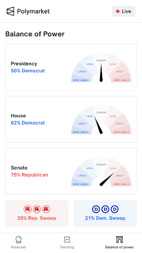 Polymarket: Election Forecast for Android - Free APK Download & App ...