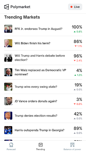 Polymarket: Election Forecast for Android - Free APK Download & App ...