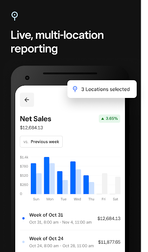 Square Dashboard for Android - Free APK Download & App Reviews - APKPac.com